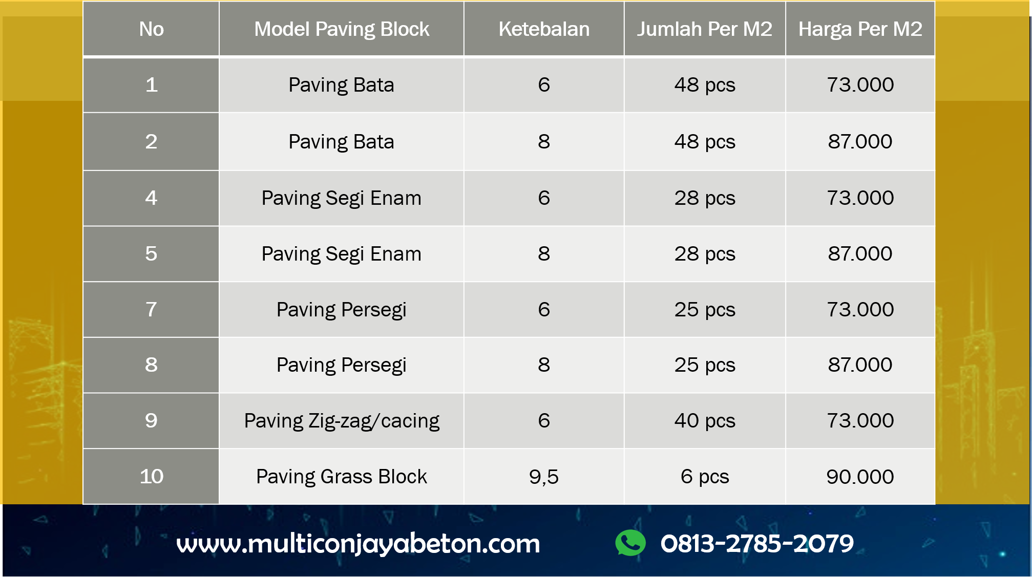 Harga Paving Block Berkualitas di Jogja & Jateng Tahun 2021