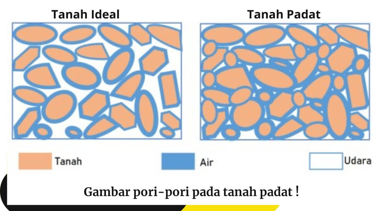 Harga Sewa Stamper Termurah di Jogja